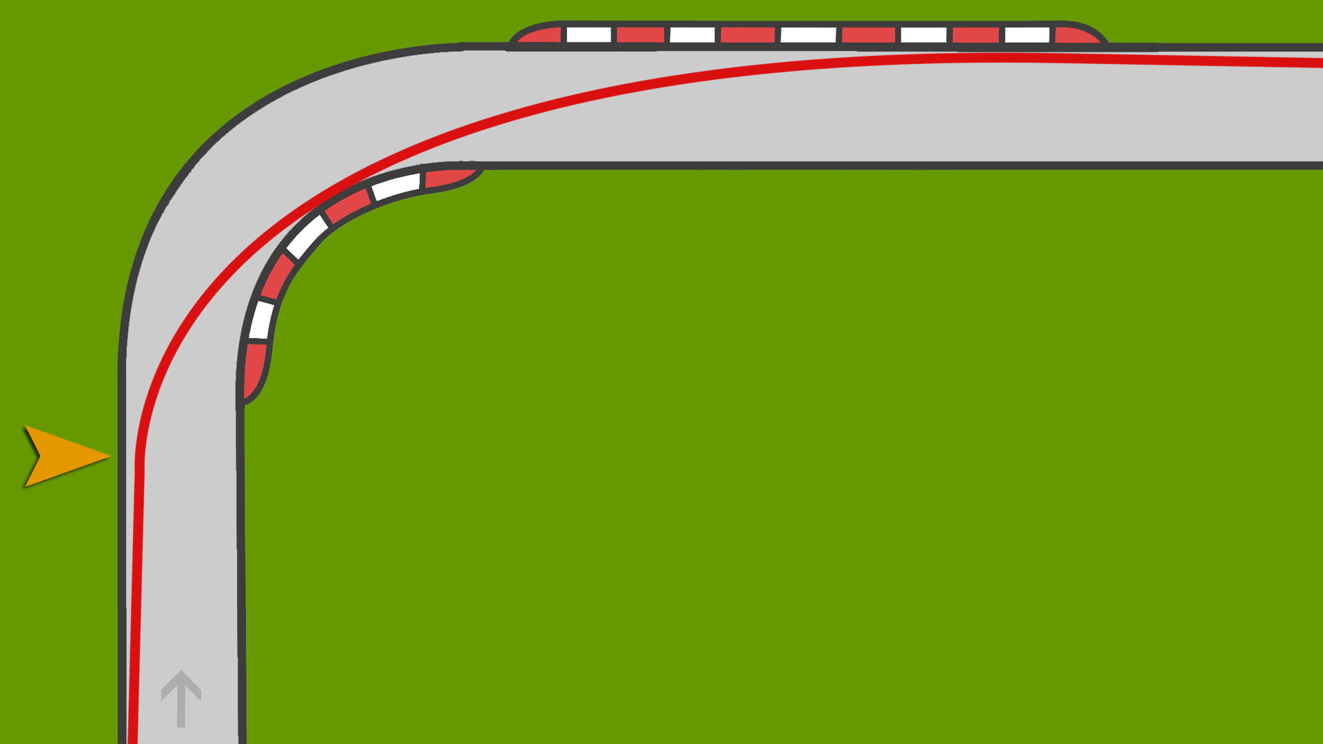 Where Does 'Quick Steering' Actually Help Us on the Track? • Life at Lean